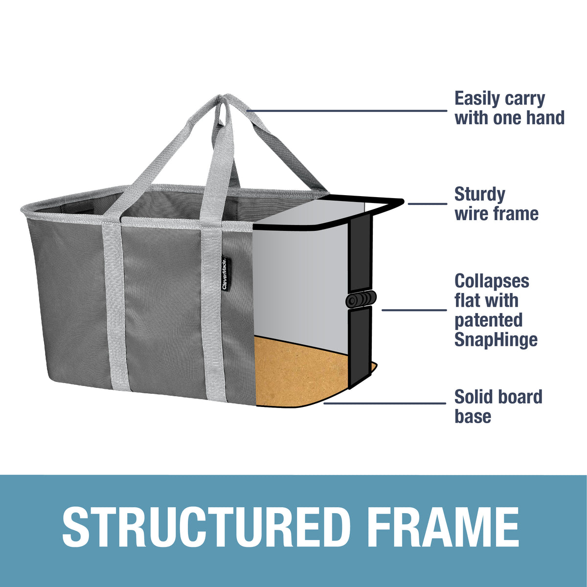 Collapsible Laundry Basket Tote - CleverMade
