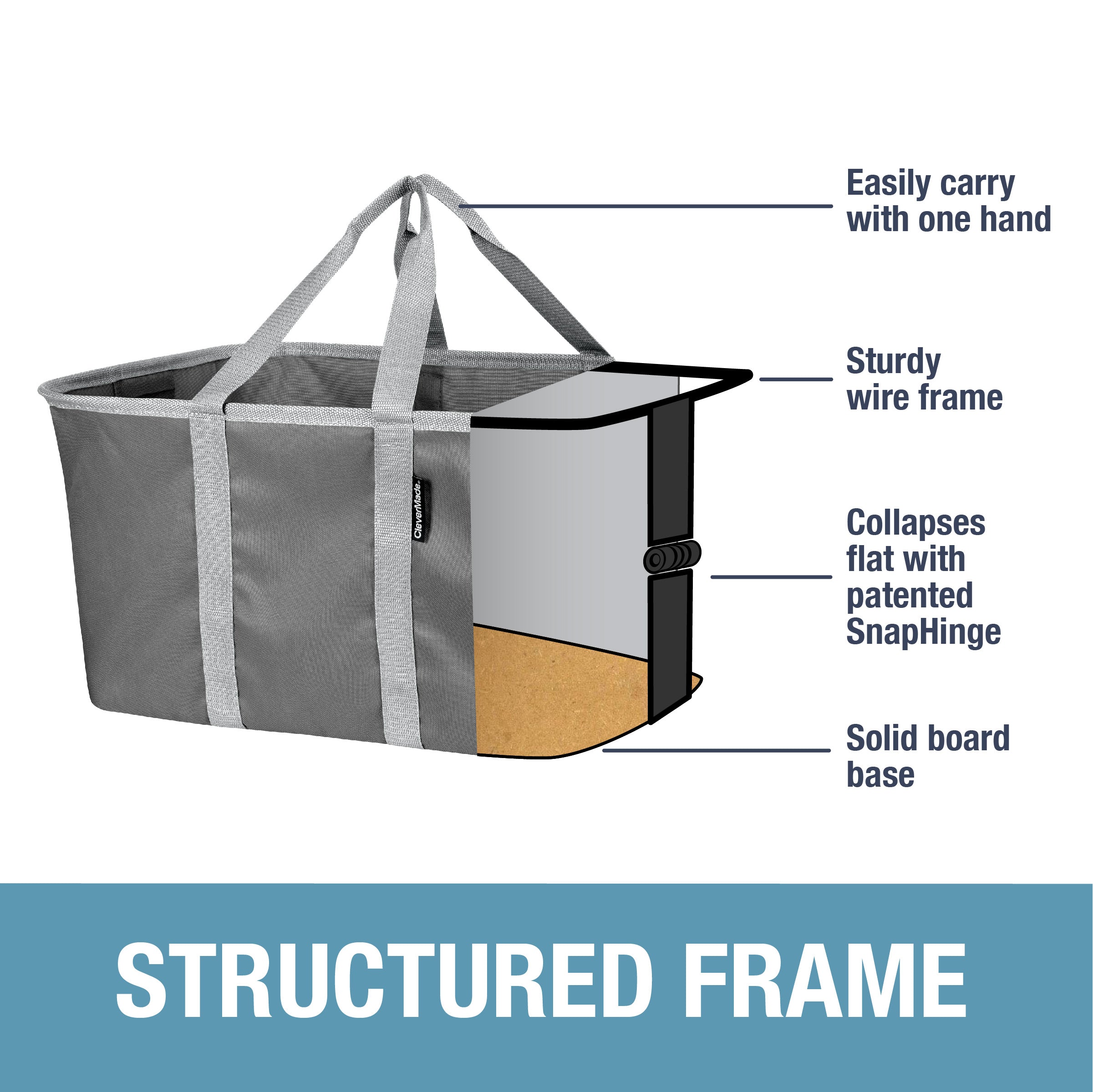 Collapsible Laundry Basket Tote - CleverMade